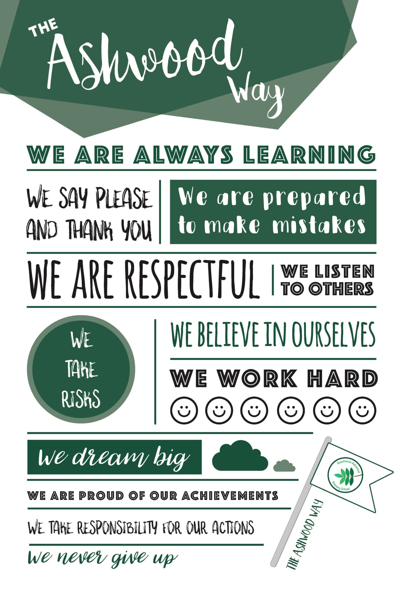 PSHE and Personal Development - Rawmarsh Ashwood Primary School