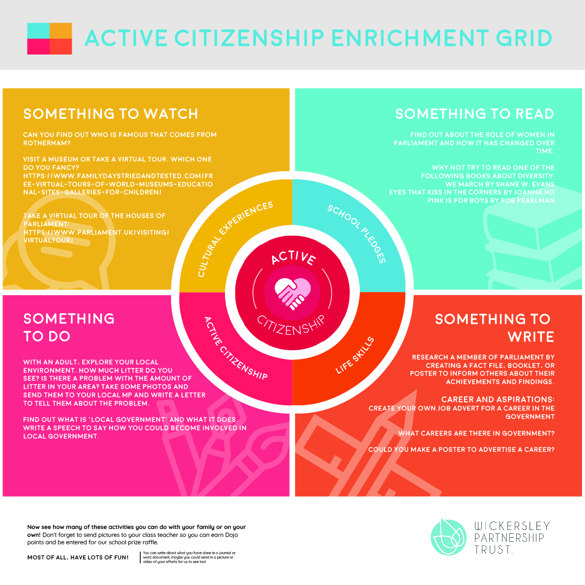 Half Term Enrichment Grids - Rawmarsh Ashwood Primary School